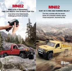 RC Landcruiser LC79 MN82 1/12 RTR scale crawler with 4WD traction.